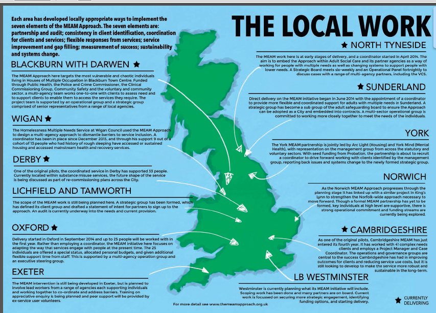 Publications Archive - Page 5 of 6 - MEAM Approach